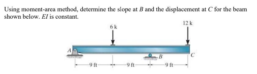 Solved Using moment-area method, determine the slope at B | Chegg.com