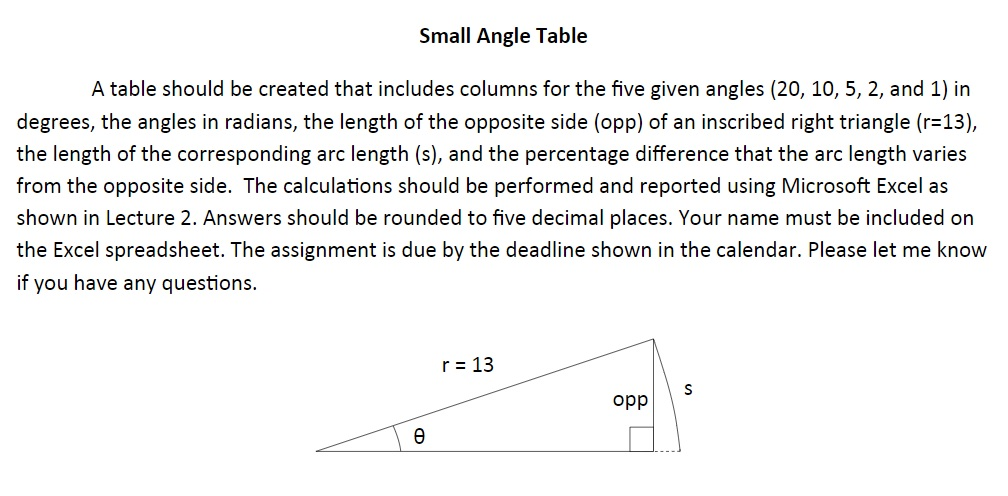 Solved Small Angle Table A table should be created that | Chegg.com