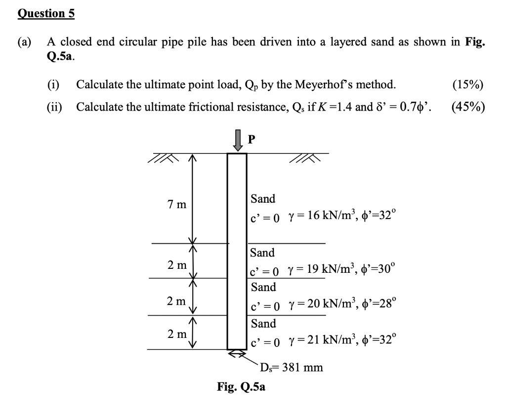 Solved Question 5 (a) A closed end circular pipe pile has | Chegg.com