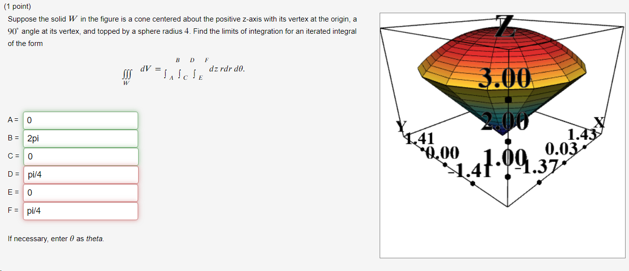 Solved (1 point) Suppose the solid W in the figure is a cone | Chegg.com