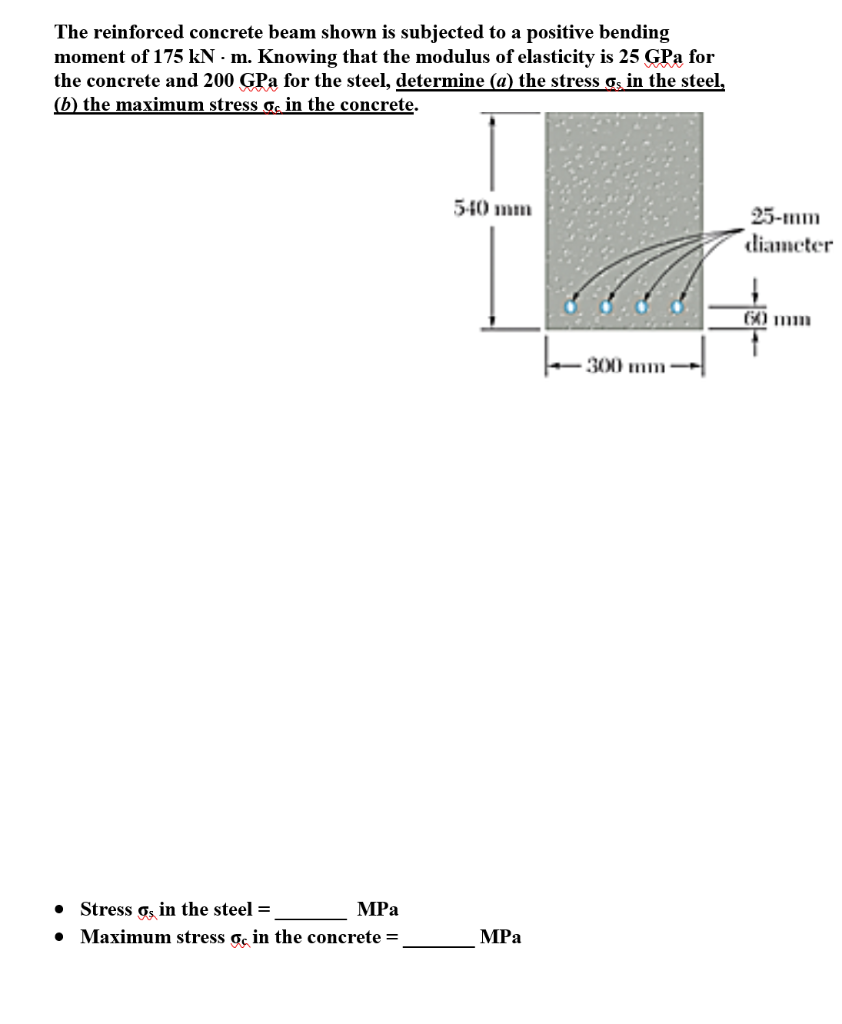 Solved The reinforced concrete beam shown is subjected to a | Chegg.com
