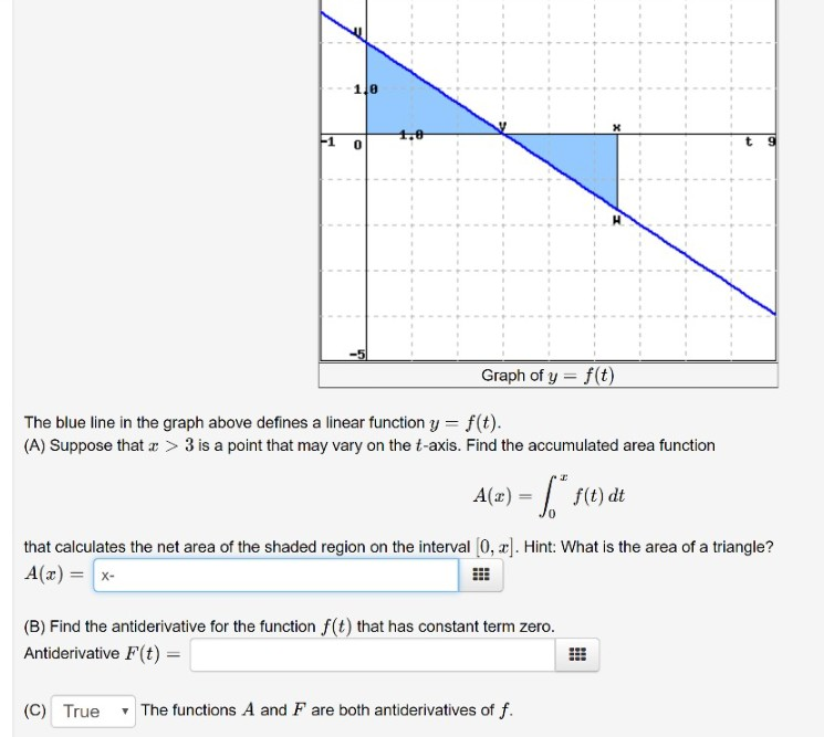 Solved (1 point) Find a function f and a number a such that | Chegg.com