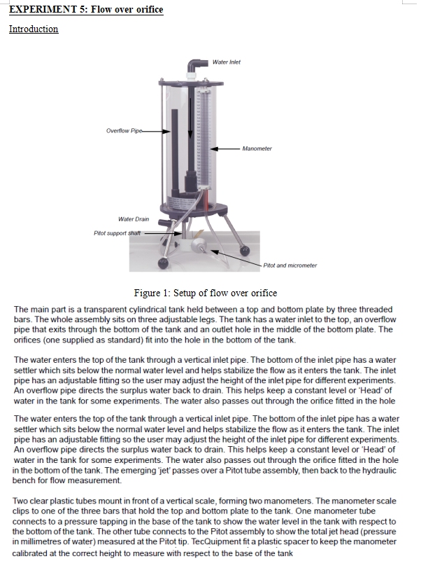 Solved EXPERIMENT 5: Flow over orifice Introduction Water | Chegg.com