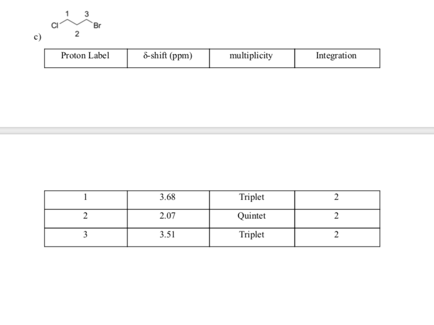 Solved NMR Exercise Lab Determine the structure of the | Chegg.com