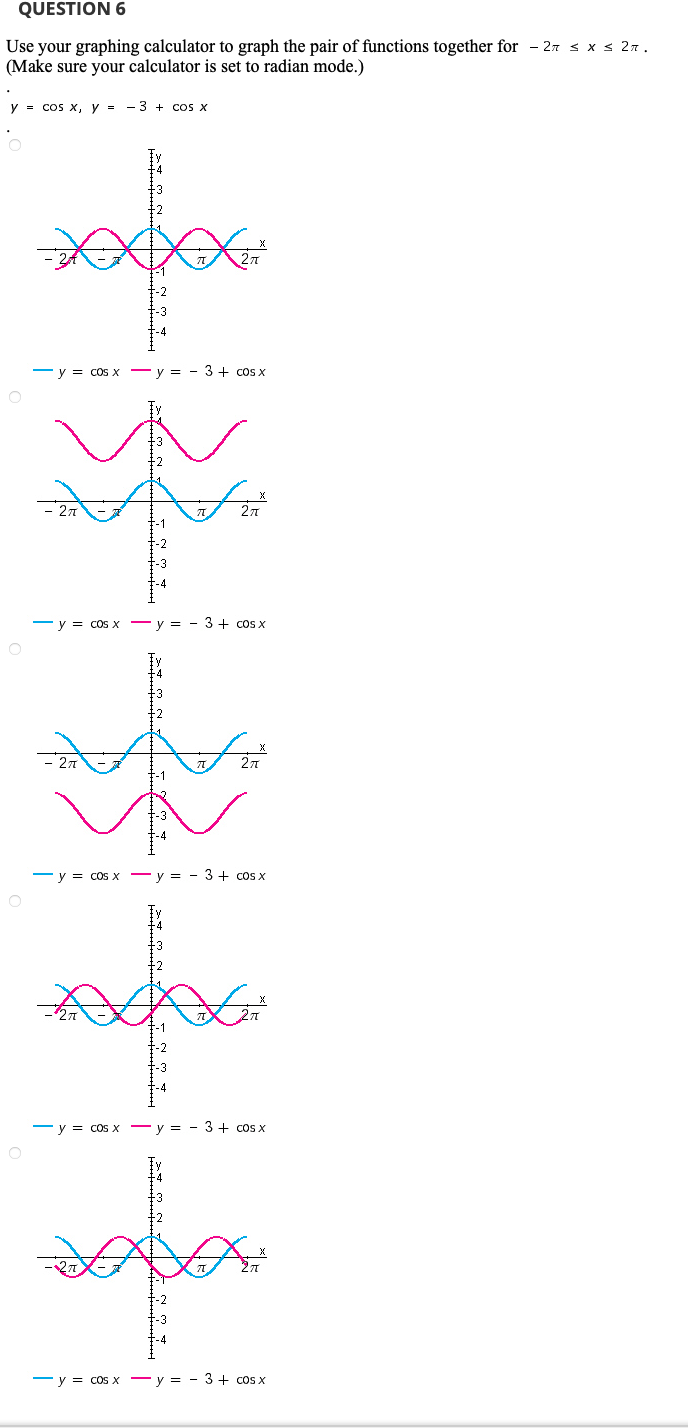 Solved Use your graphing calculator to graph the pair of | Chegg.com