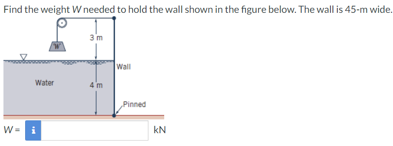 Solved Find the weight W needed to hold the wall shown in | Chegg.com