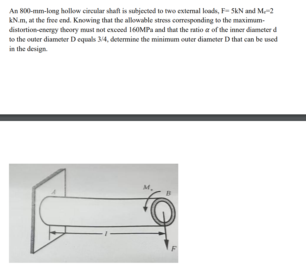 Solved \( \mathrm{kN} . \mathrm{m} \), ﻿at the free end. | Chegg.com