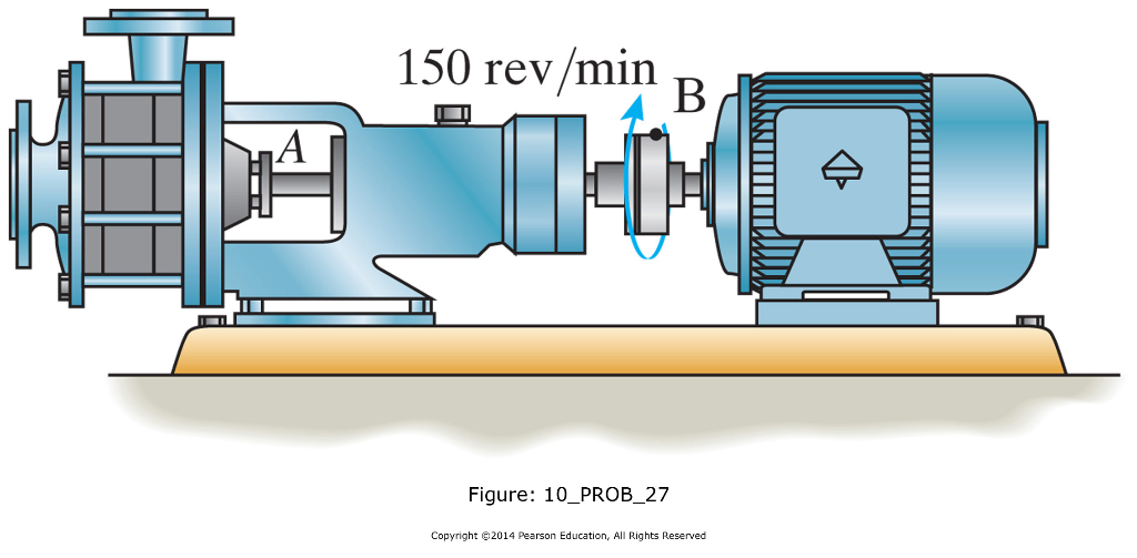 Solved The pump operates using the motor that has a power of | Chegg.com
