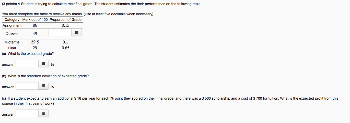 Solved (3 points) A Student is trying to calculate their | Chegg.com