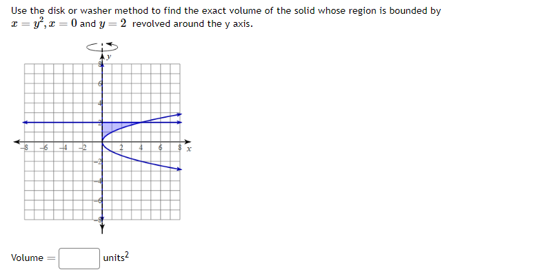 Solved Use the disk or washer method to find the exact | Chegg.com