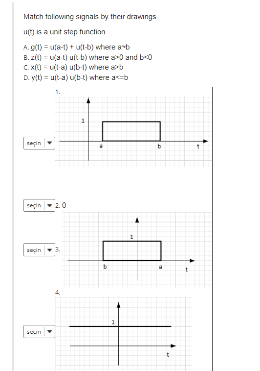 Solved Match following signals by their drawingsu(t) ﻿is a | Chegg.com