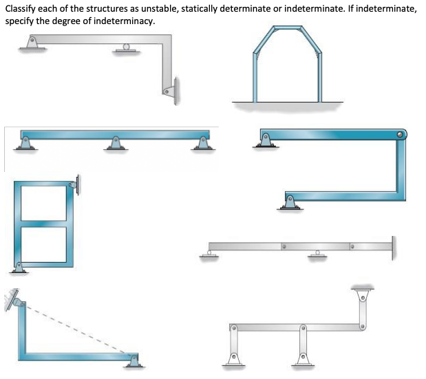 Solved Classify each of the structures as unstable, | Chegg.com