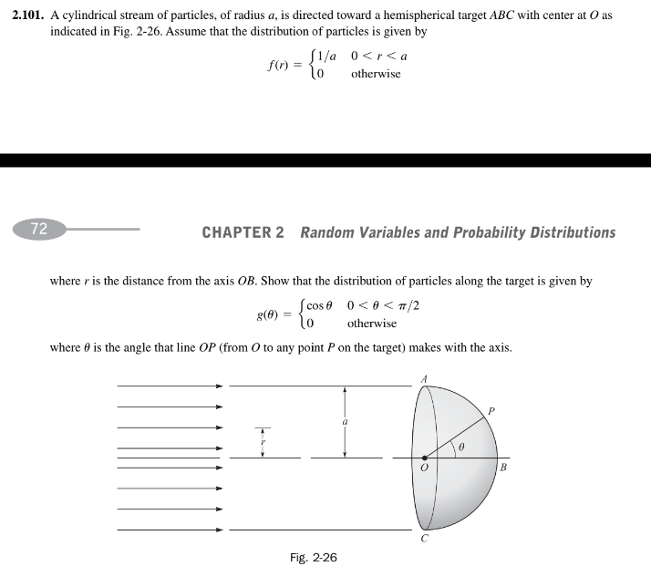 Solved 2.101. A cylindrical stream of particles, of radius | Chegg.com