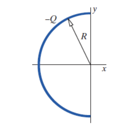 Solved Ex=Ey=px=py= | Chegg.com