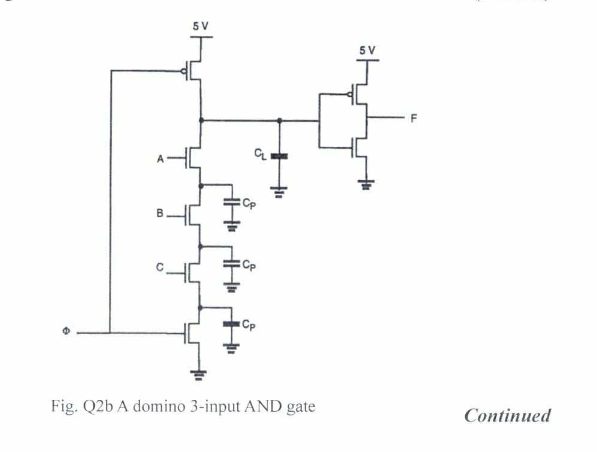 Solved Q2 c) Consider the domino CMOS circuit shown in | Chegg.com
