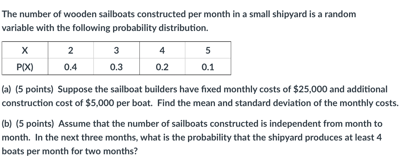 Solved The number of wooden sailboats constructed per month | Chegg.com