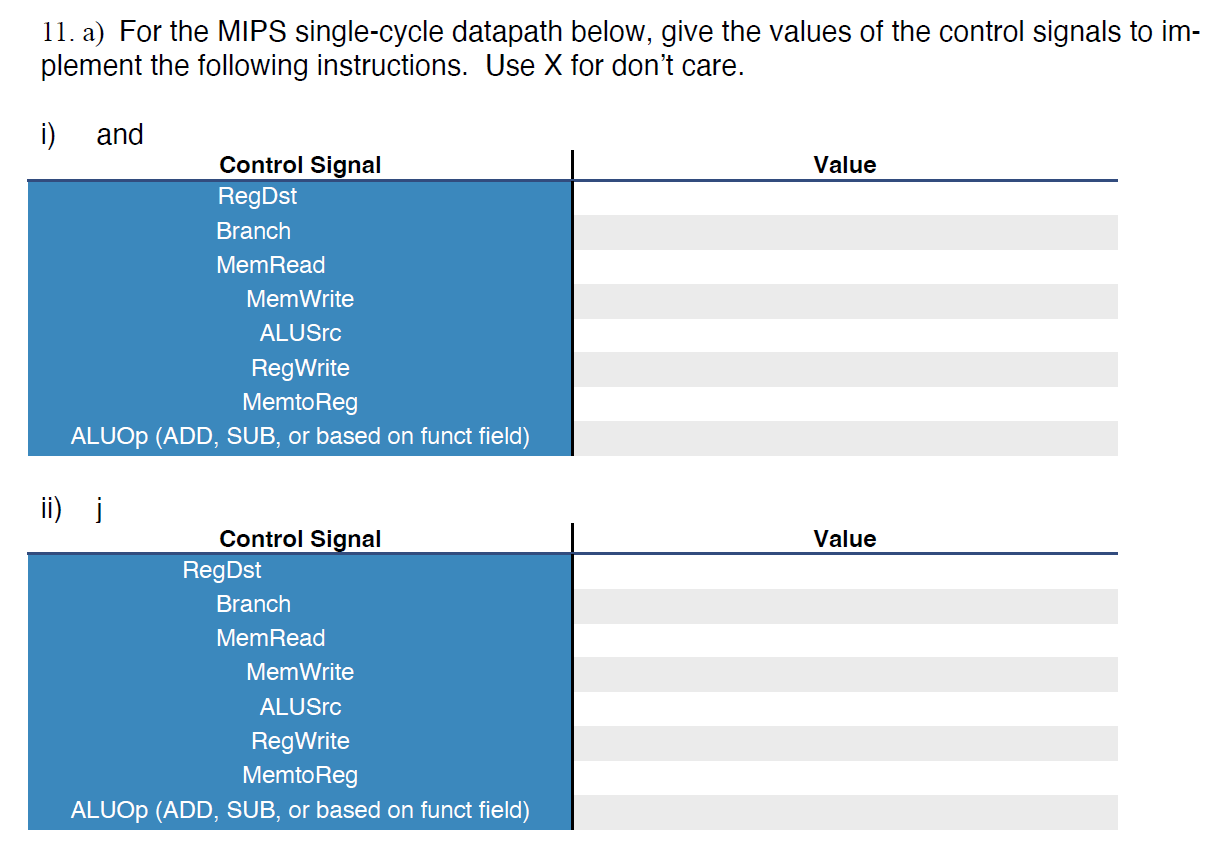 Solved 11. a) For the MIPS single-cycle datapath below, give | Chegg.com