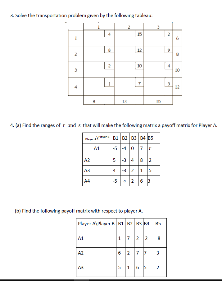Solved 3. Solve the transportation problem given by the | Chegg.com