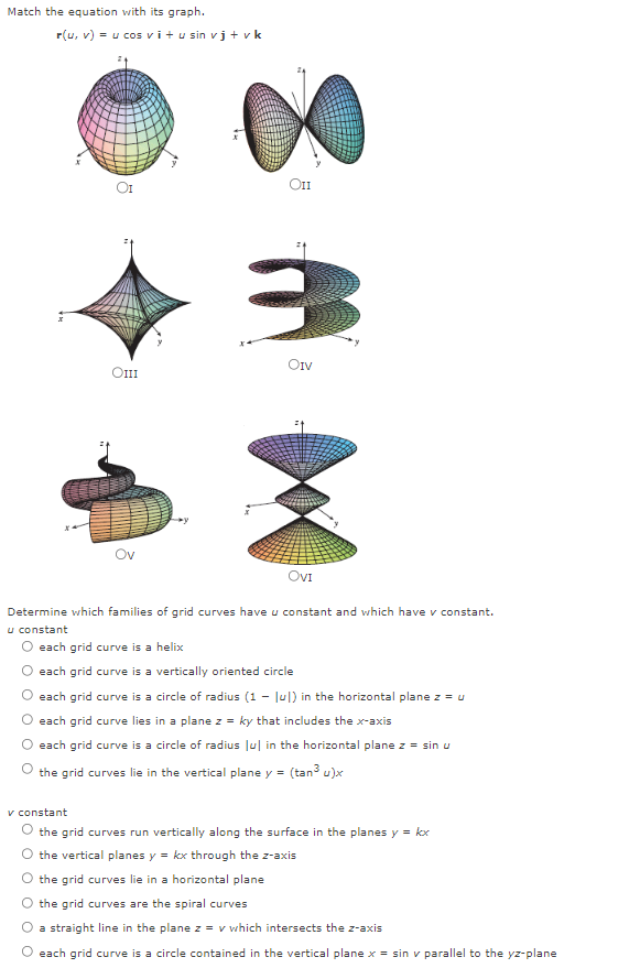 Solved Match the equation with its graph. | Chegg.com