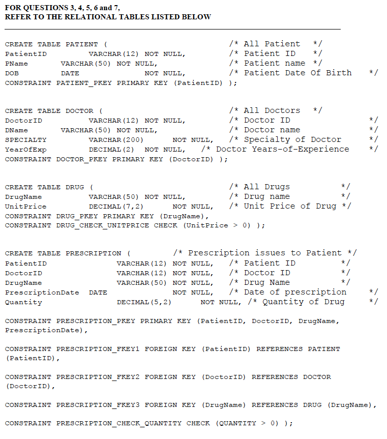 Solved QUESTION 3 (10 marks) Write the data definition | Chegg.com