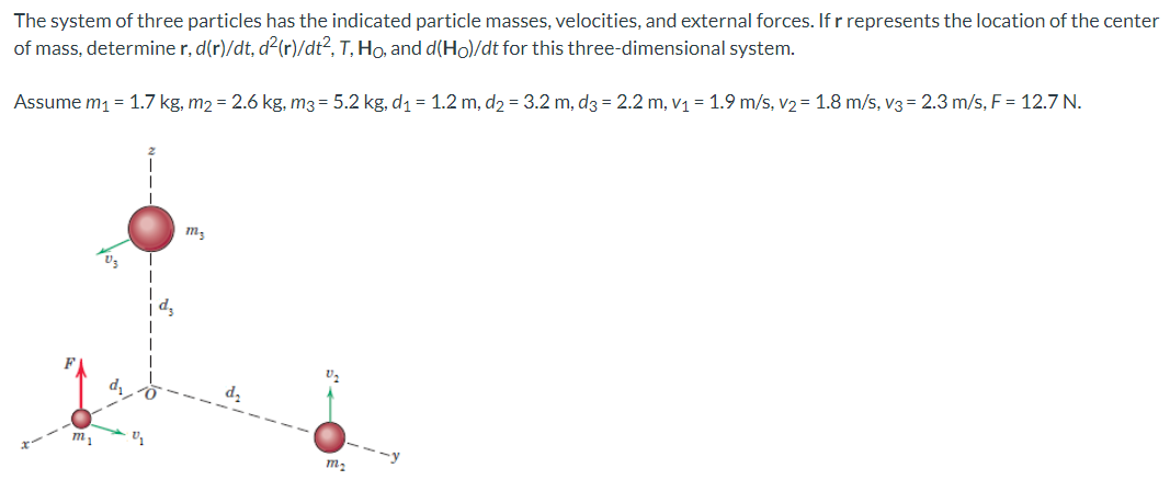 Solved The system of three particles has the indicated | Chegg.com