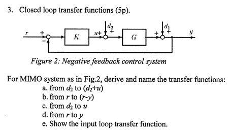 Solved 3. Closed loop transfer functions (5p). Figure 2: | Chegg.com