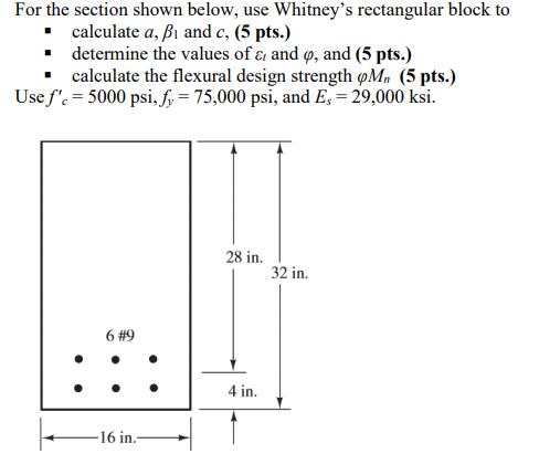 Solved For the section shown below, use Whitney's | Chegg.com