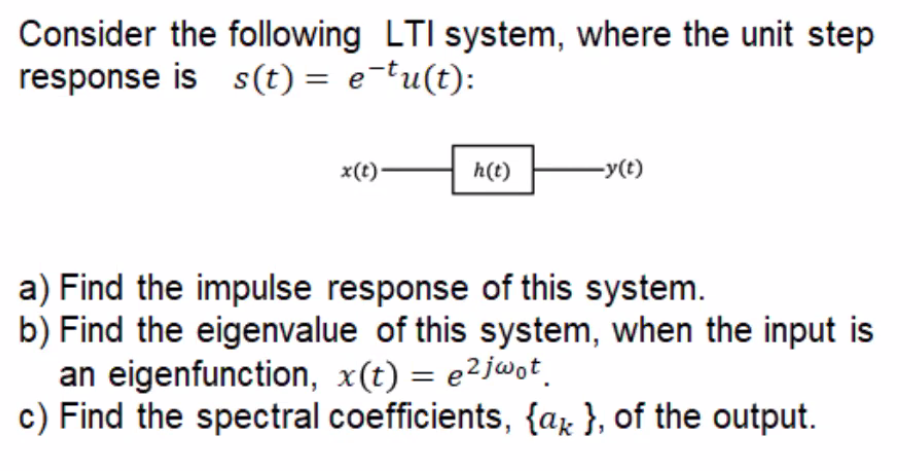 Solved Consider the following LTI system, where the unit | Chegg.com