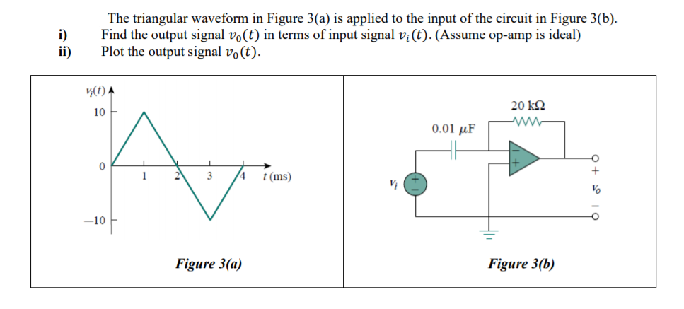 Solved i) The triangular waveform in Figure 3(a) is applied | Chegg.com
