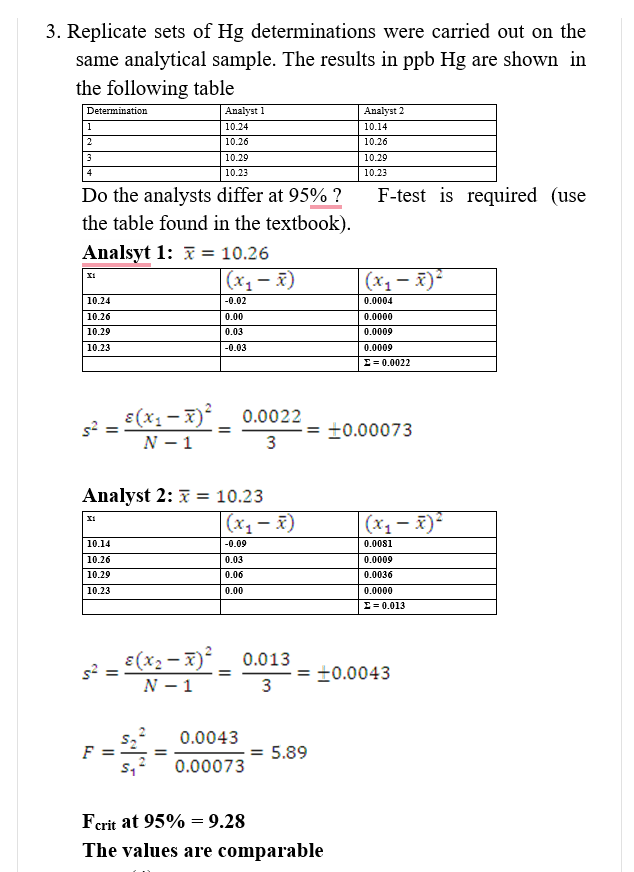 Solved 3. Replicate sets of Hg determinations were carried | Chegg.com