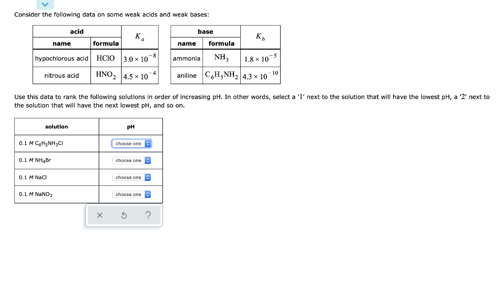 Solved Consider the following data on some weak acids and | Chegg.com