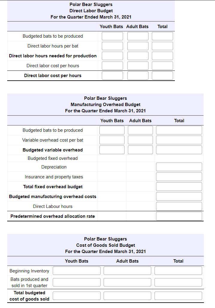 Solved \begin{tabular}{|c|c|c|c|} \hline | Chegg.com