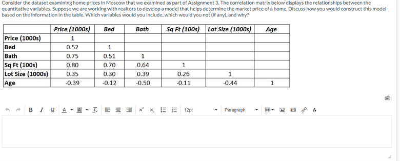 Solved Consider the dataset examining home prices in Moscow | Chegg.com