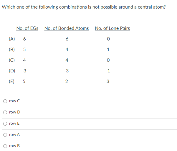 Solved Which one of the following combinations is not | Chegg.com