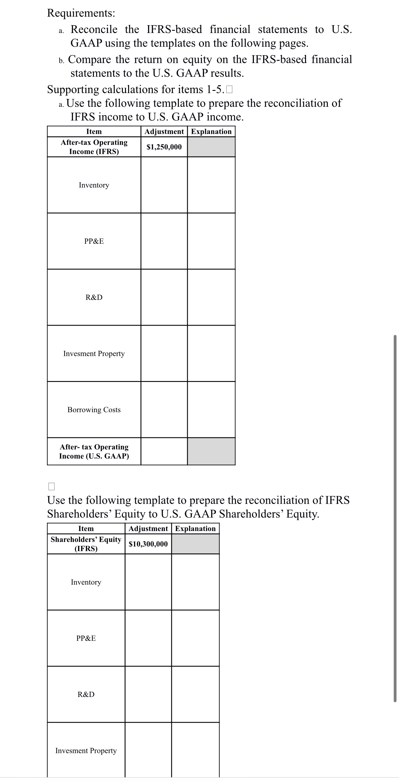 Requirements: a. Reconcile the IFRS-based financial | Chegg.com