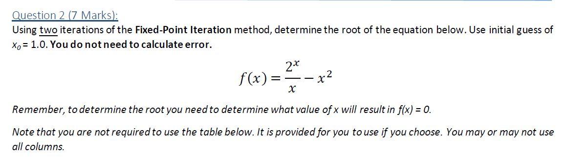Solved Question 2 (7 Marks): Using two iterations of the | Chegg.com