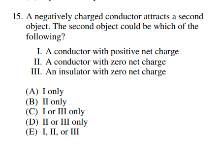 Solved 15. A negatively charged conductor attracts a second | Chegg.com