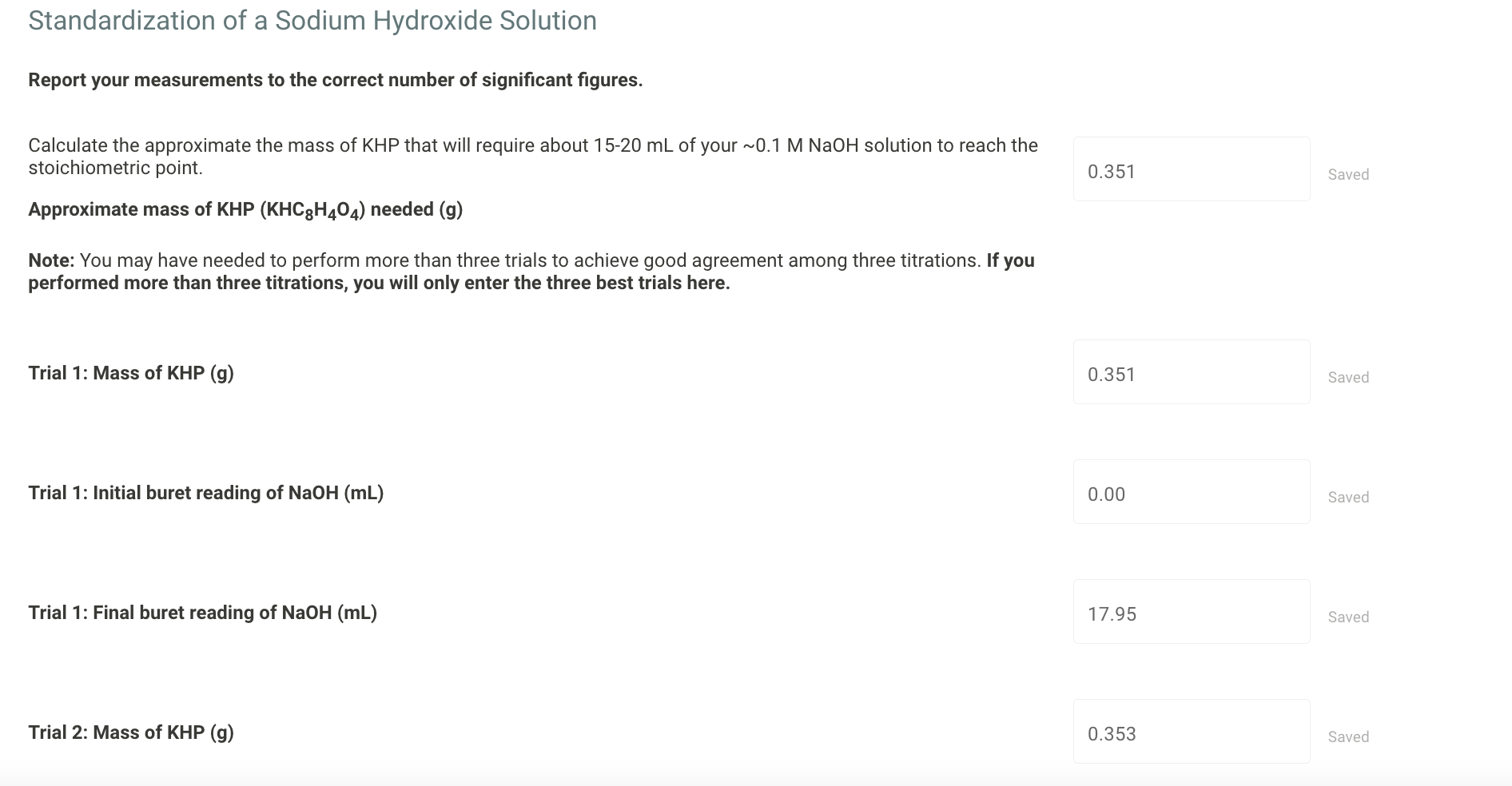 Solved Standardization of a Sodium Hydroxide Solution Report | Chegg.com