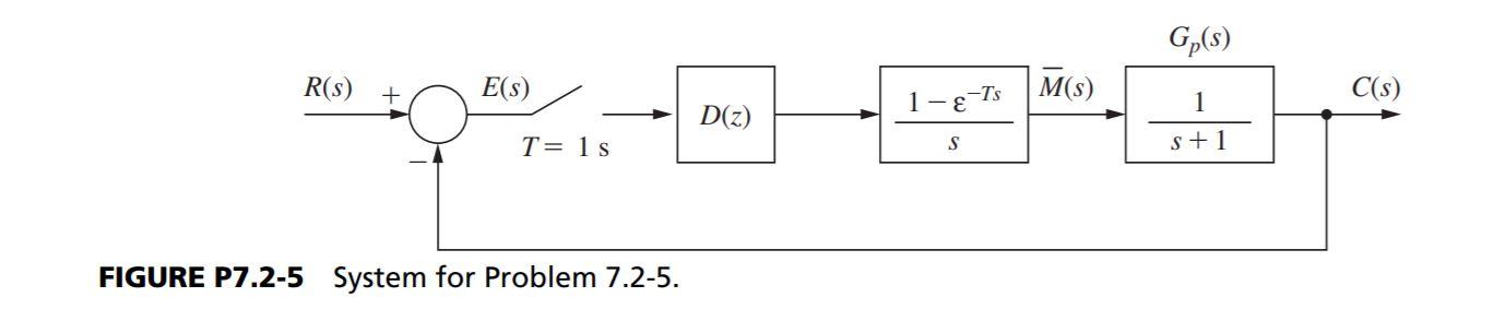 Solved 7.8-2. For the system of Problem 7.2-5 and Fig. | Chegg.com