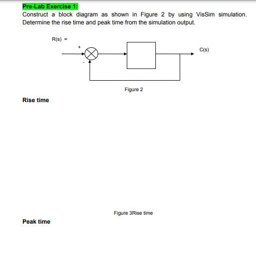 Solved Pre-Lab Exercise 1: Construct a block diagram as | Chegg.com Solved Pre-Lab Exercise 1: Construct a block diagram as | Chegg.com