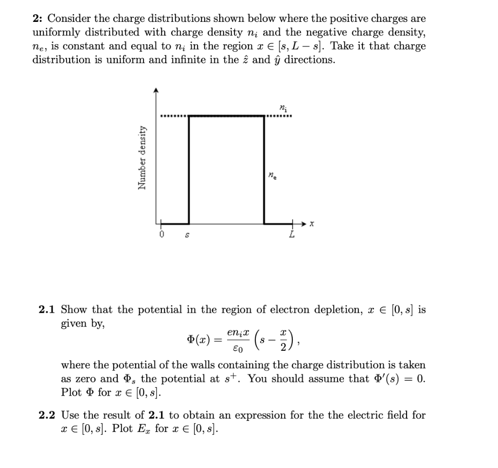 2: Consider the charge distributions shown below | Chegg.com