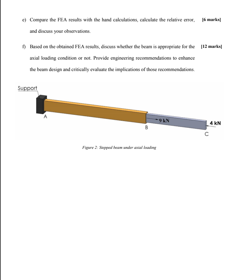 FEA of a stepped beam under axial and bending loading | Chegg.com