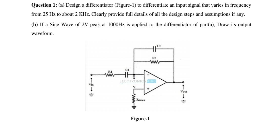 Solved Question 1: (a) Design a differentiator (Figure-1) to | Chegg.com