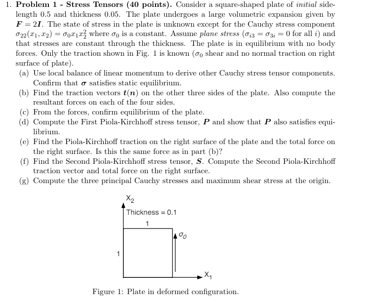 Solved Problem 1 ﻿stress Tensors 40 ﻿points ﻿consider A