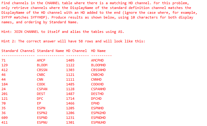 Find channels in the CHANNEL table where there is a | Chegg.com