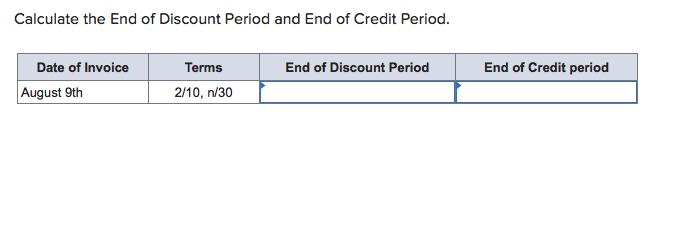 Solved Calculate the End of Discount Period and End of | Chegg.com