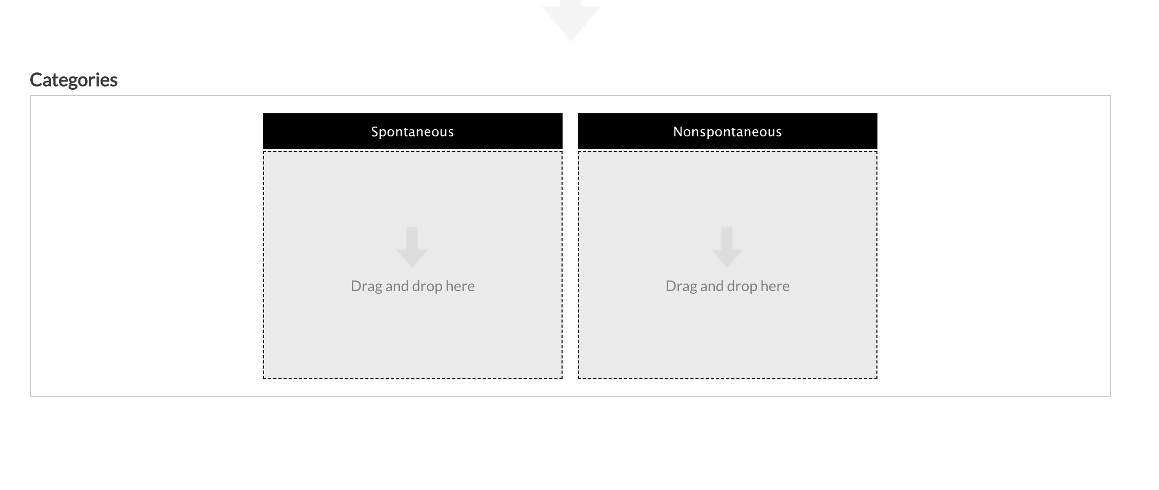 Solved Items (4 images) (Drag and drop into the appropriate | Chegg.com