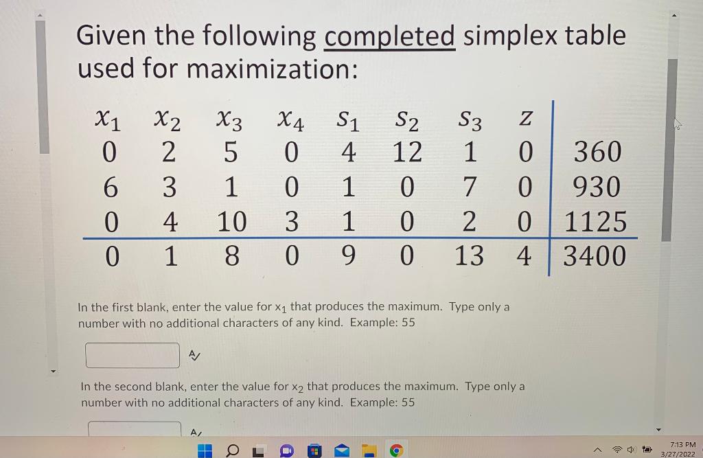 Solved Given the following completed simplex table used for | Chegg.com