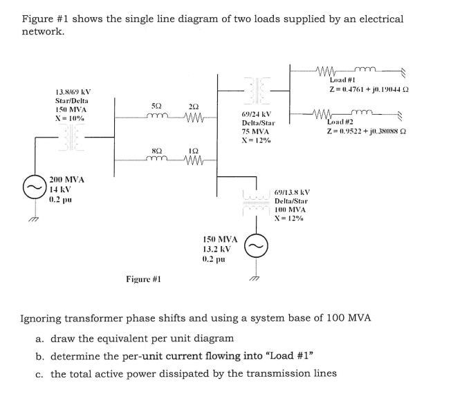 Solved Figure #1 shows the single line diagram of two loads | Chegg.com