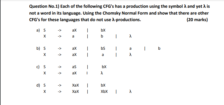 Solved Question No.1) Each of the following CFG's has a | Chegg.com